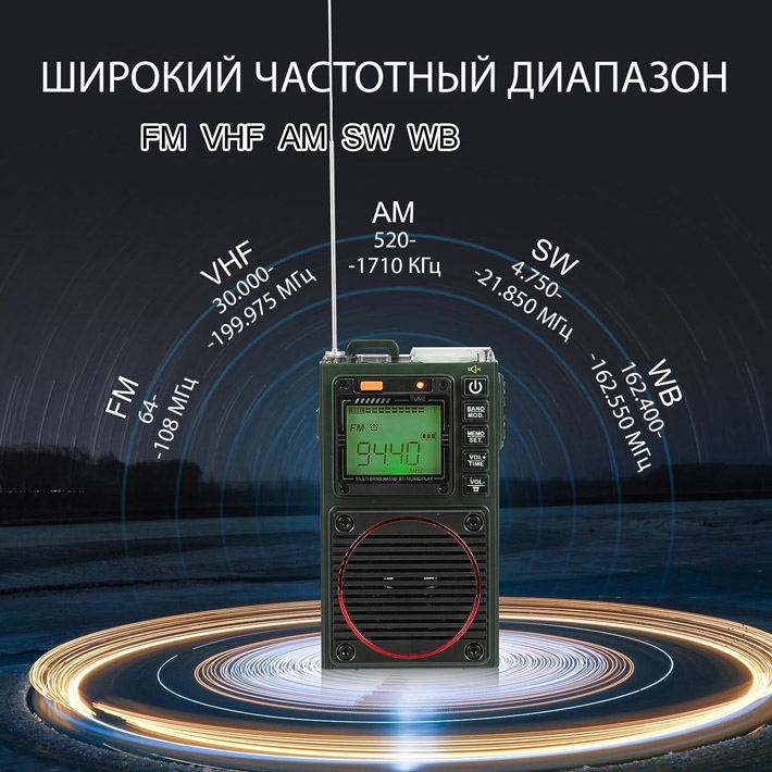 карманный цифровой радиоприемник Retekess TR111 green по самой выгодной ...